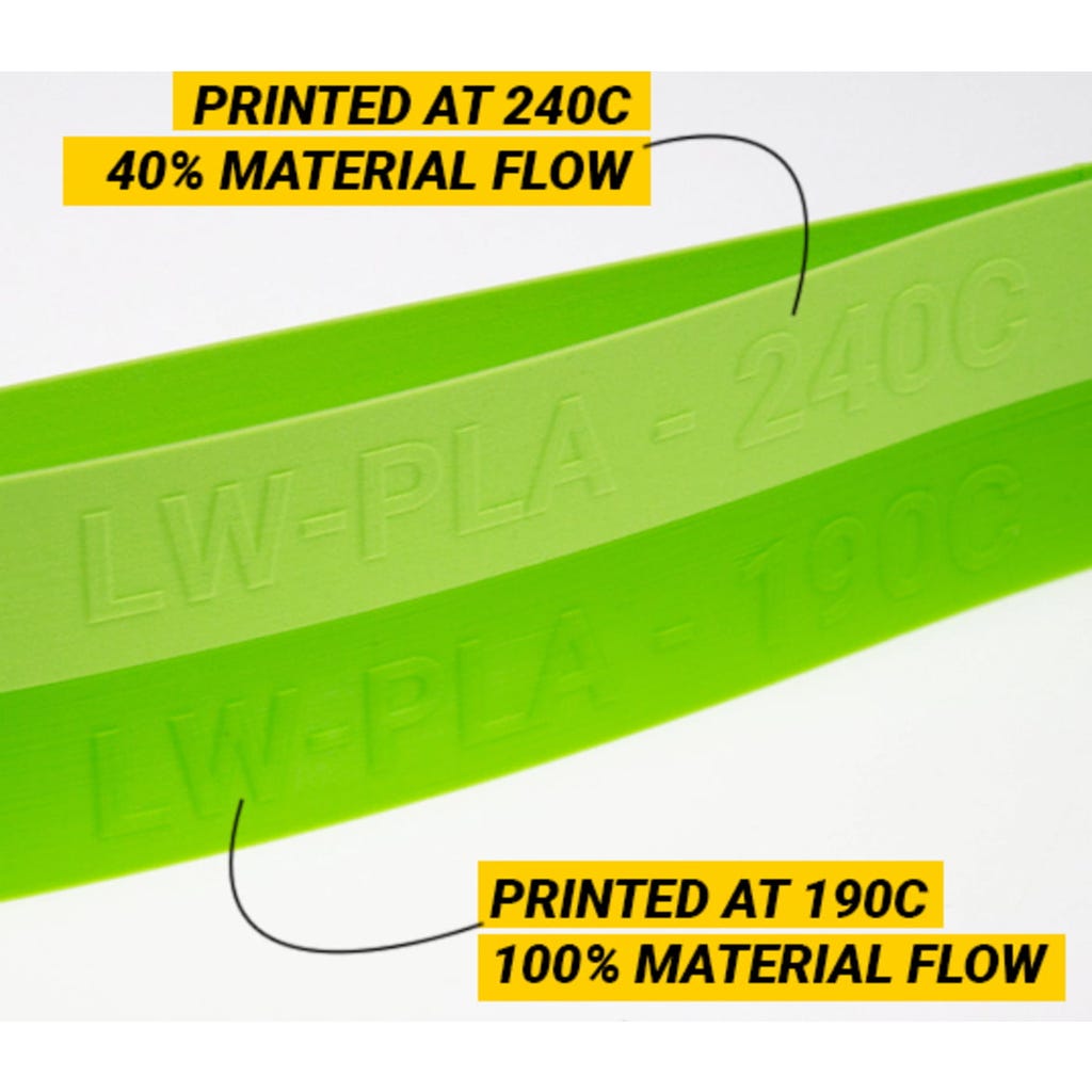 colorFabb LW-PLA Green - 3DJake Sverige