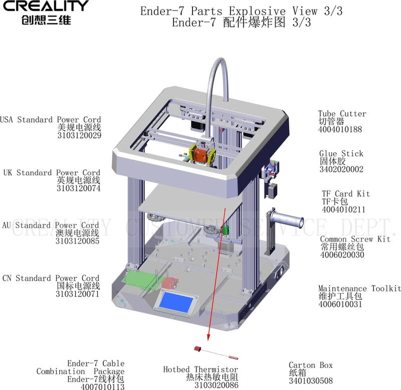 Replacement parts for the Creality Ender 7 - 3DJake International