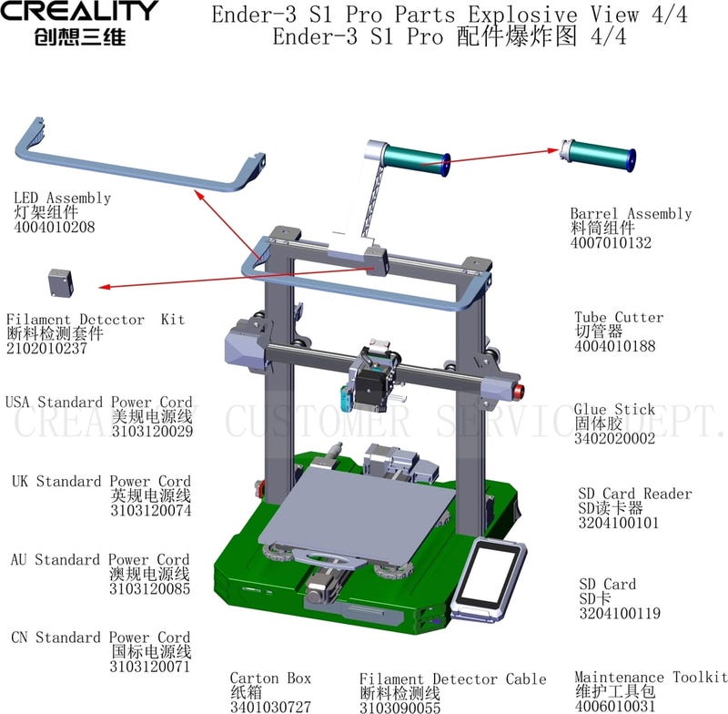 Replacement parts for the Creality Ender 3 S1 Pro - 3DJake International