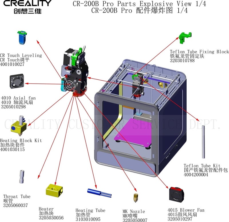 Rezervni deli za Creality CR-200B Pro - 3DJake Slovenija