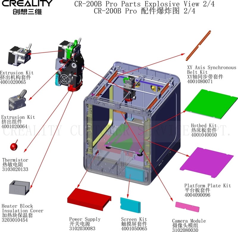 Rezervni deli za Creality CR-200B Pro - 3DJake Slovenija