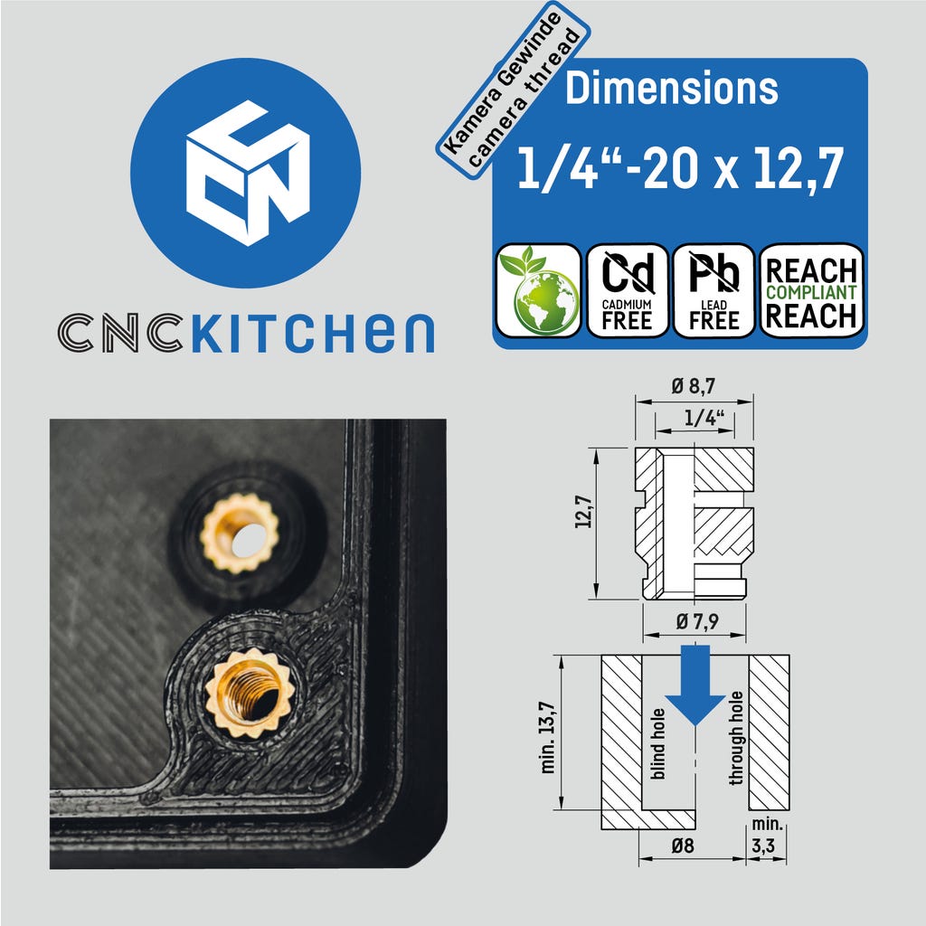 CNC Kitchen Kierreliitos 1/4"-20 - 3DJake Suomi
