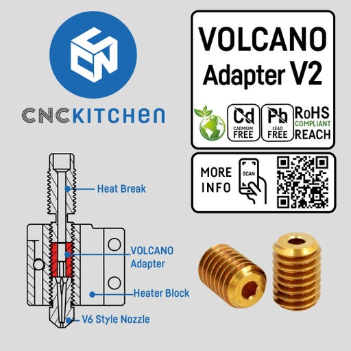 CNC Kitchen Volcano Adapter V2 - 3DJake International