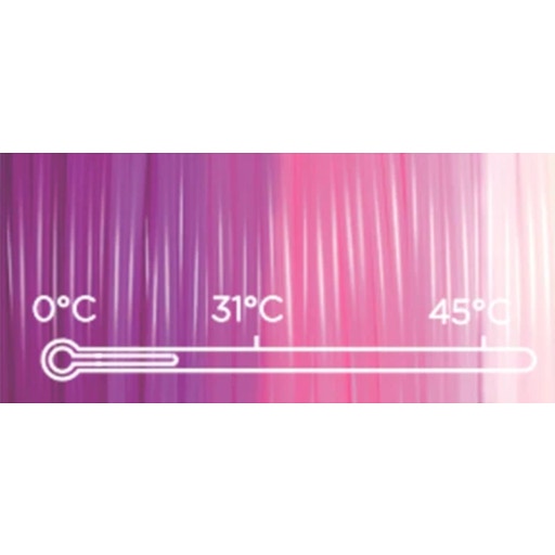 Polymaker PolyLite PLA Temperature Colour Change Purple/Pink ...