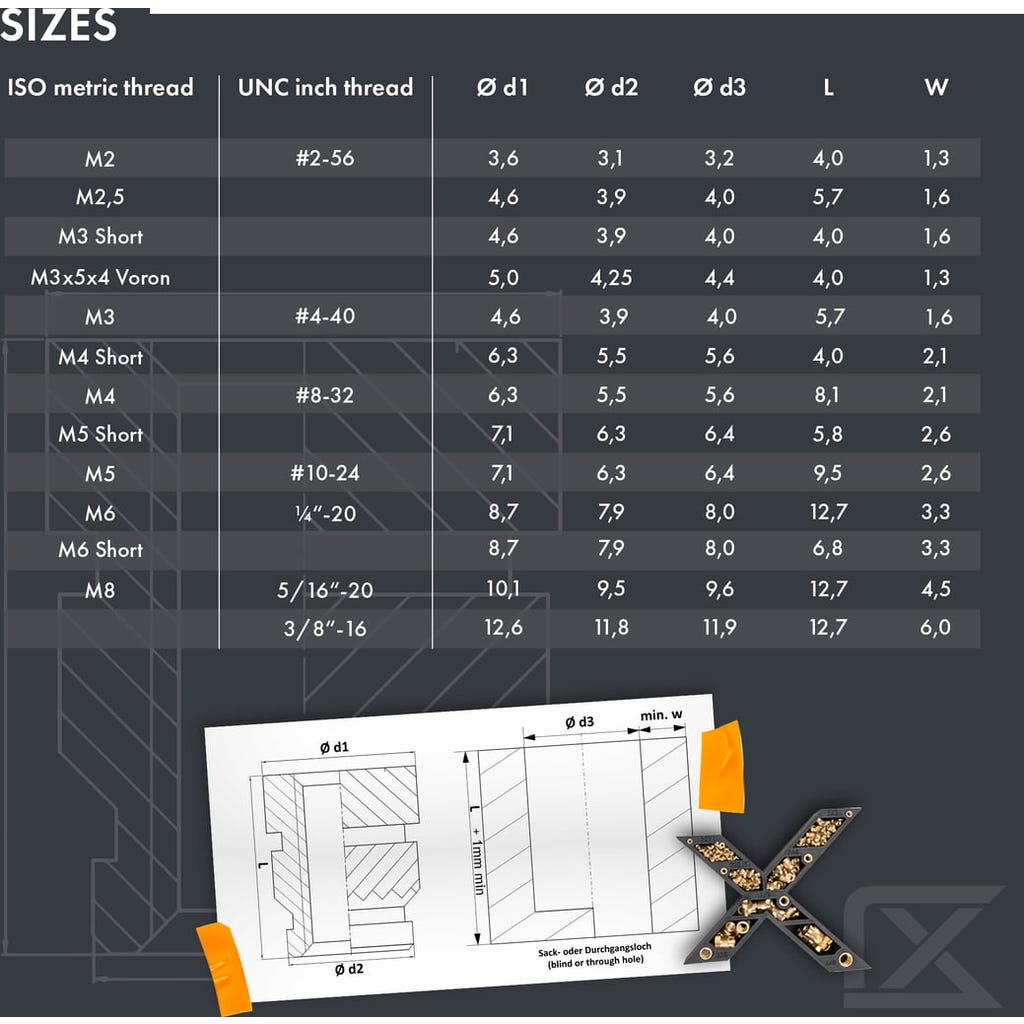 ruthex Threaded Inserts M5 (50 pieces) - 3DJake International