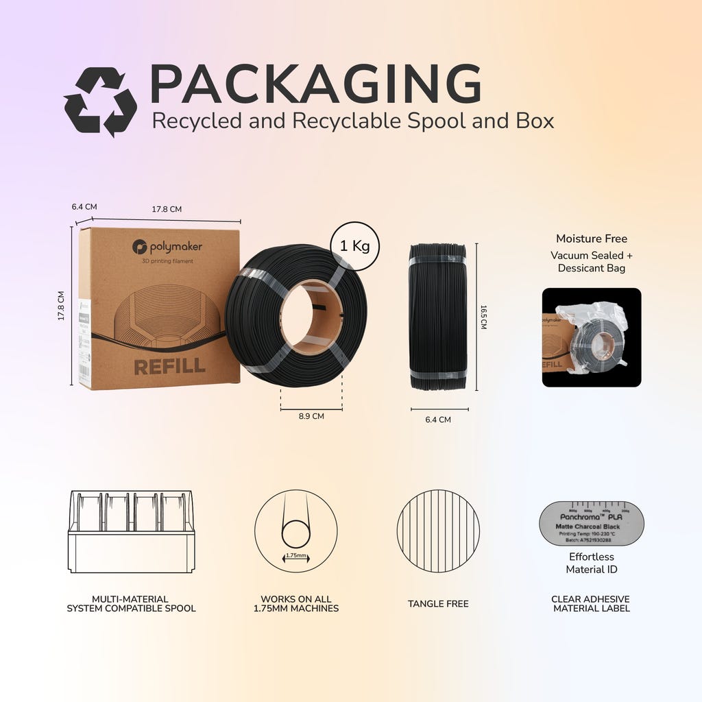 Polymaker Panchroma™ PLA Refill Matte Army Red, 1.000 g - 3DJake Polska